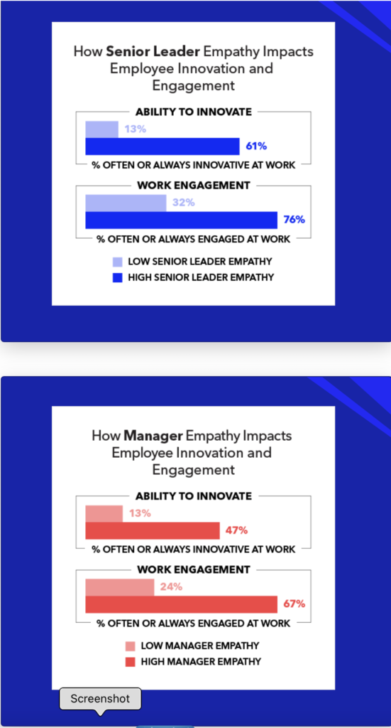 Why Empathy is the Most Critical Leadership Skill - Ray Williams